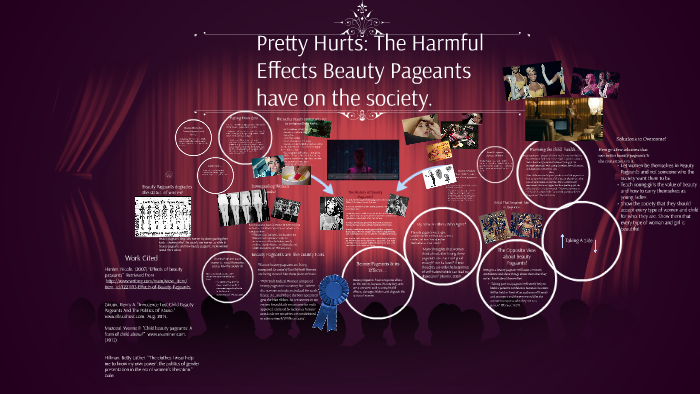 Pretty Hurts: The harmful effects Beauty Pageants Have on the society ...