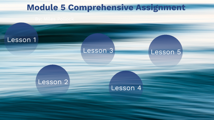 Module 5 Comprehensive Assignment by Miles Pollock on Prezi