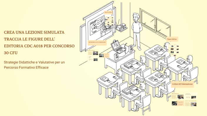 CREA UNA LEZIONE SIMULATA TRACCIA LE FIGURE DELL' EDITORIA CDC A018 PER CONCORSO 30 CFU by ...