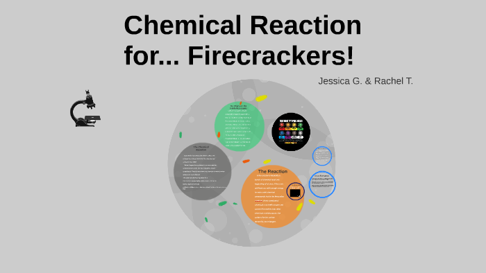 Chemical Reaction for... Firecrackers! by Jessica Grant on Prezi