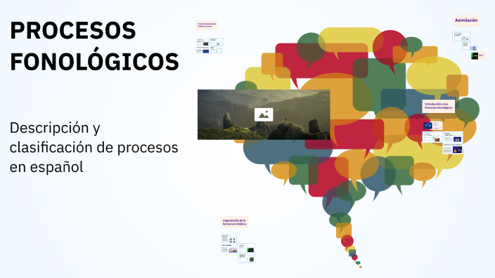 PROCESOS FONOLÓGICOS by jhoselin García on Prezi