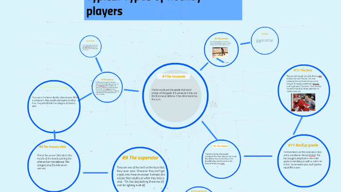 Typical Types of hockey players by Reid Brackenbury on Prezi