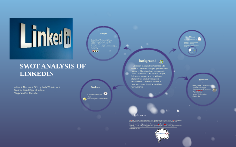 SWOT ANALYSIS OF LINKEDIN by Yingshan Zhu on Prezi
