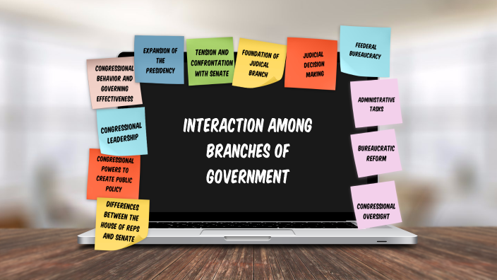 Interaction Among Branches of Government by Lexi Carter on Prezi