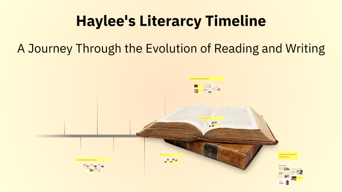 Literacy Timeline by Haylee Vancuran on Prezi
