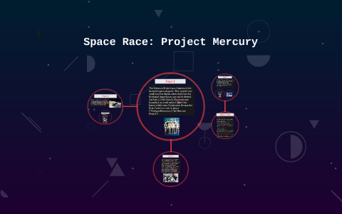 Space Race: Project Mercury by Cole Heard