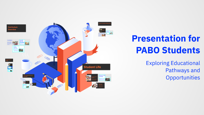 Presentation for PABO Students by An Harpal on Prezi
