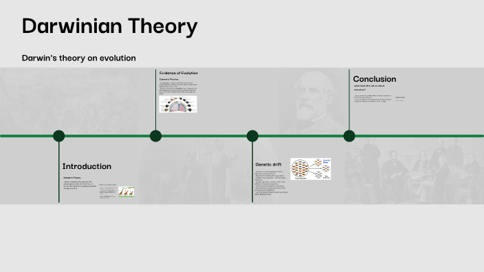 Darwinian Theory by ava hill on Prezi