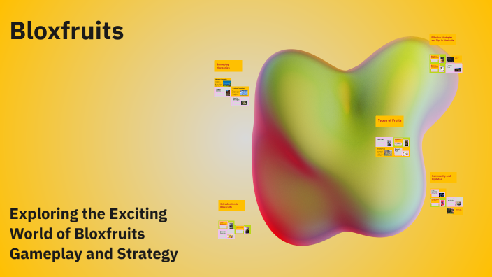 Bloxfruits by Tianyou Sun on Prezi