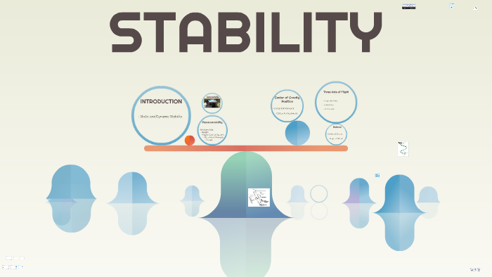 8.2 STABILITY by Mazen Hashem on Prezi