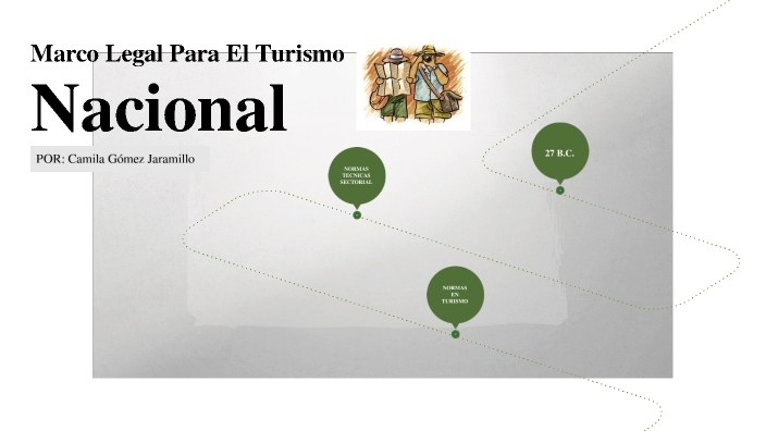 Organizador gráfico del marco Legal Para El Turismo Nacional by Camila ...