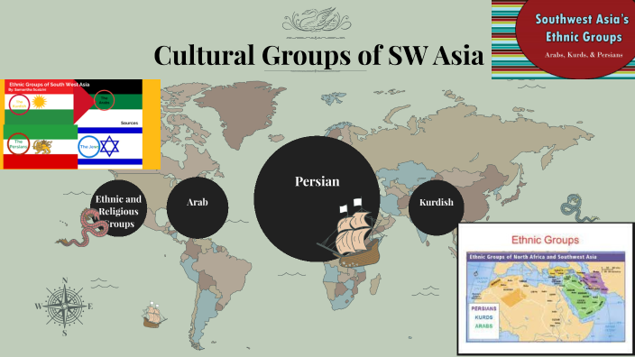 Cultural Groups of South-West Asia by Maya Flowers-Glass on Prezi