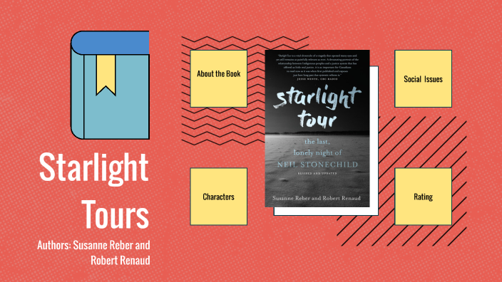 Starlight Tour Presentation 2024 by BW - 10NH 910801 Jean Augustine SS ...