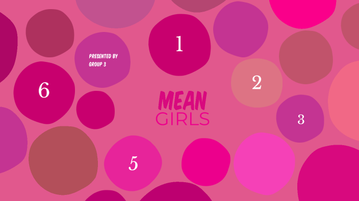 PETA 4 by RHONEA MESINA on Prezi