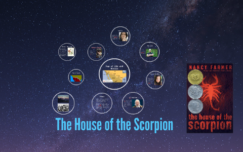 The House of the Scorpion by Manal Abdullahi on Prezi