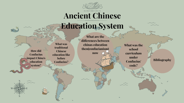 Ancient chinese education by Nirvana Shpak on Prezi