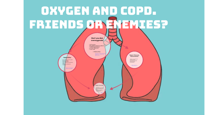 OXYGEN and Copd. FRIENDS OR ENEMIES? by Marc Perez on Prezi