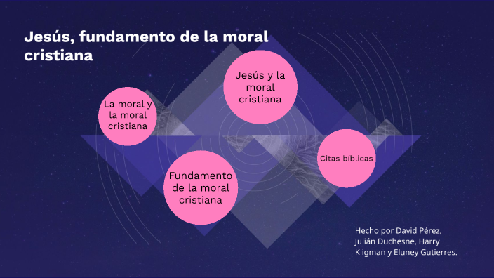 Jesús, fundamento de la moral cristiana by David Perez on Prezi