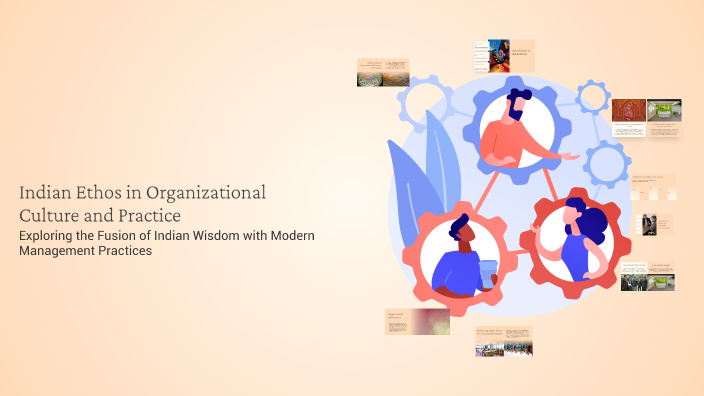 Indian Ethos in Organizational Culture and Practice by Rudra Bansal on ...