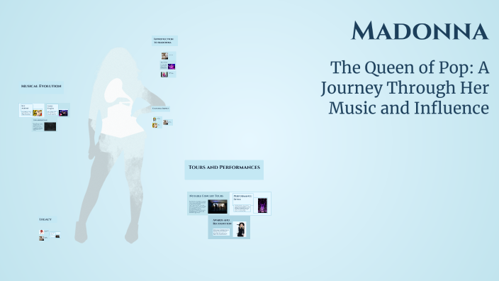 Madonna by Iman Ahmed [Student] on Prezi