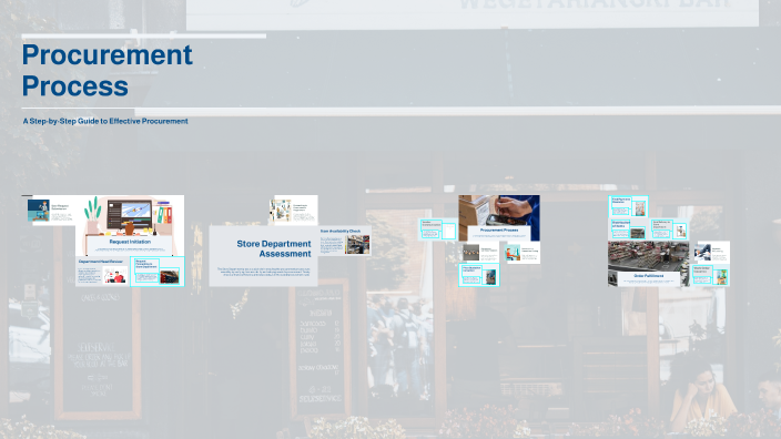 Procurement Process by Creative Thinking on Prezi