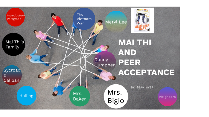 Mai Thi and Peer Acceptance by Sean Hyer on Prezi