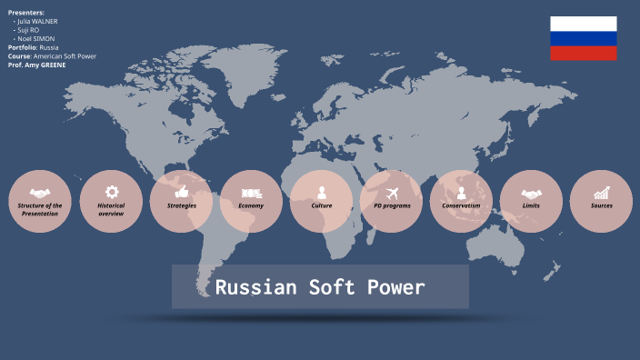 Russian Soft Power by Noel Simon on Prezi