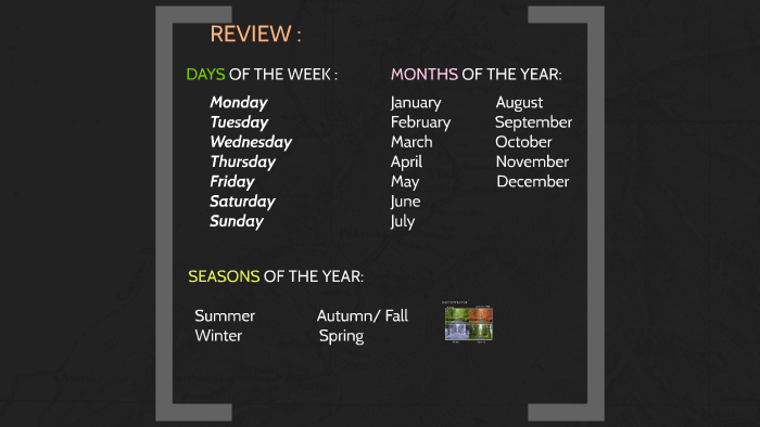 How's the weather? / What's the Weather like today? by on Prezi