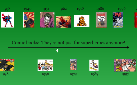 Comic book intro by Kim Starkey on Prezi