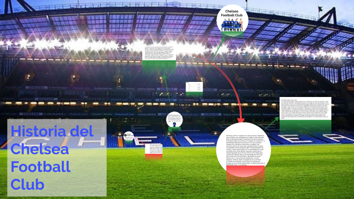 Chelsea Football Club by ALONSO TORREGO GUTIÉRREZ on Prezi