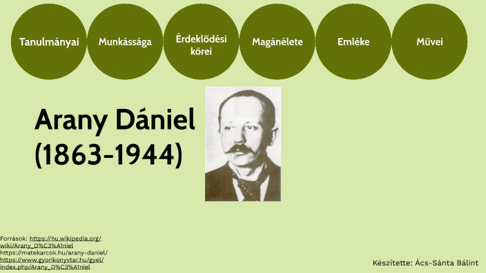 Arany Dániel by Bálint Ács-Sánta on Prezi