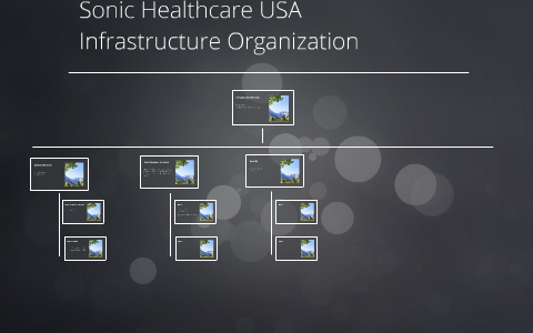 Sonic Healthcare USA by Tom Howley on Prezi