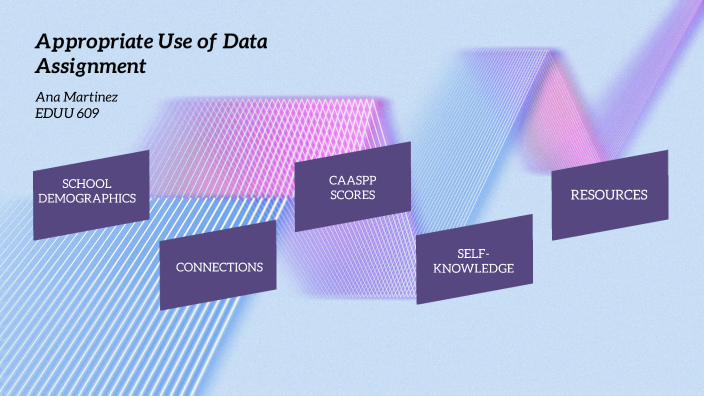 EDUU 609: Appropriate Use of Data Assignment by Ana Martinez on Prezi