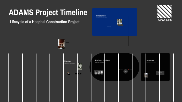 ADAMS Project Timeline by Kathy Bowe on Prezi