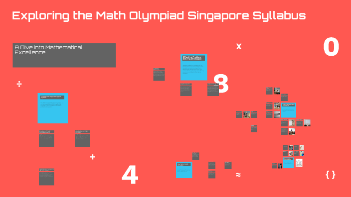 Exploring the Math Olympiad Singapore Syllabus by yenny Lee on Prezi