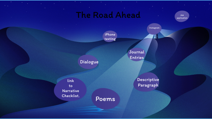 Josh Narrative Portfolio by Joshua Klug on Prezi