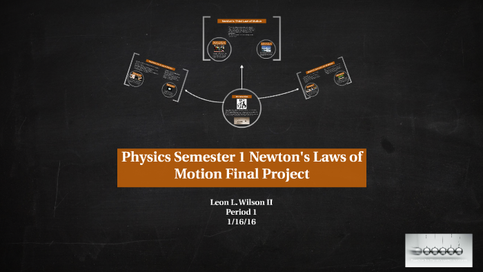 Physics Semester 1 Newton's Laws of Motion Final Project by Leon Wilson ...