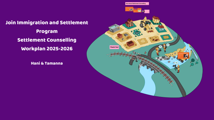 Join Settlement Counselling Workplan 2025-2026 by Tamanna on Prezi