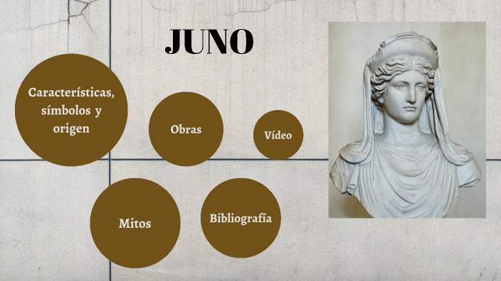 Trabajo de latín- Juno by Lola Ruiz Cuevas on Prezi