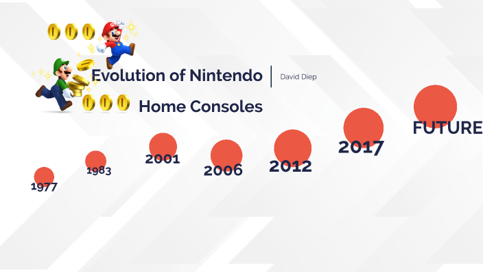 Evolution of Nintendo Home Consoles by David Jacks on Prezi