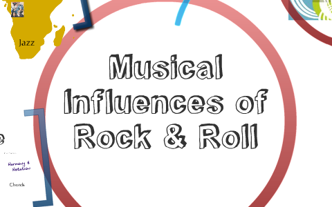 Musical Influences of Rock & Roll by Jean Proppe on Prezi