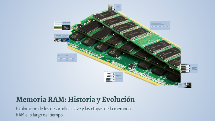 Memoria RAM: Historia y Evolución by JOSEPH MATHIAS ORDOÑEZ VALENCIA on ...