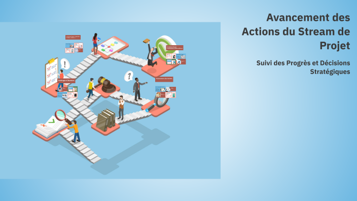 Avancement des Actions du Stream de Projet by SS on Prezi