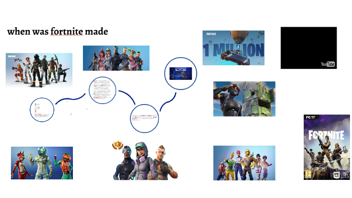 why was fortnite made by Carli Carpentieri on Prezi