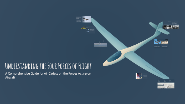 Understanding the Four Forces of Flight by Katrina Walls on Prezi