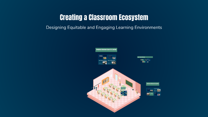 Creating a Classroom Ecosystem by Anna Dwyer on Prezi