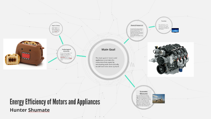 Energy Efficiency of Motors and Appliances by Hunter Shumate on Prezi