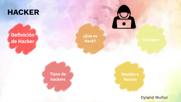hacker by MUÑOZ VARGAS on Prezi
