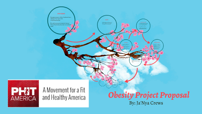 Obesity project Proposal by Ja'Nya Crews on Prezi