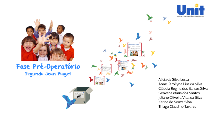 Fase Pré-Operatória by Anne Karollyne on Prezi